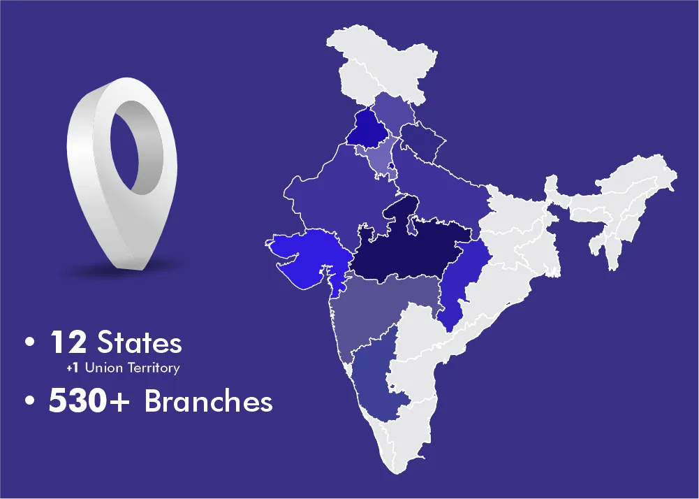 Apply for an instant car loan, Two-wheeler loan, Secured Business Loan ...